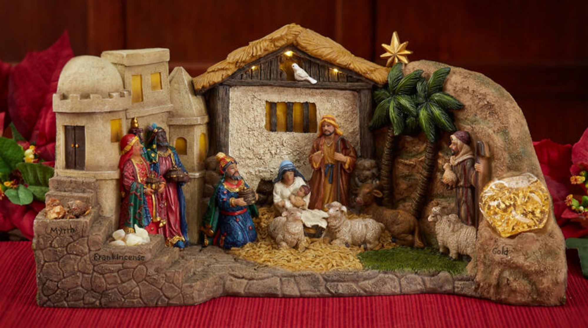 REAL LIFE NATIVITY - DELUXE LIGHTED PANORAMA (14” x 6½” x 7½”) | EWTN ...